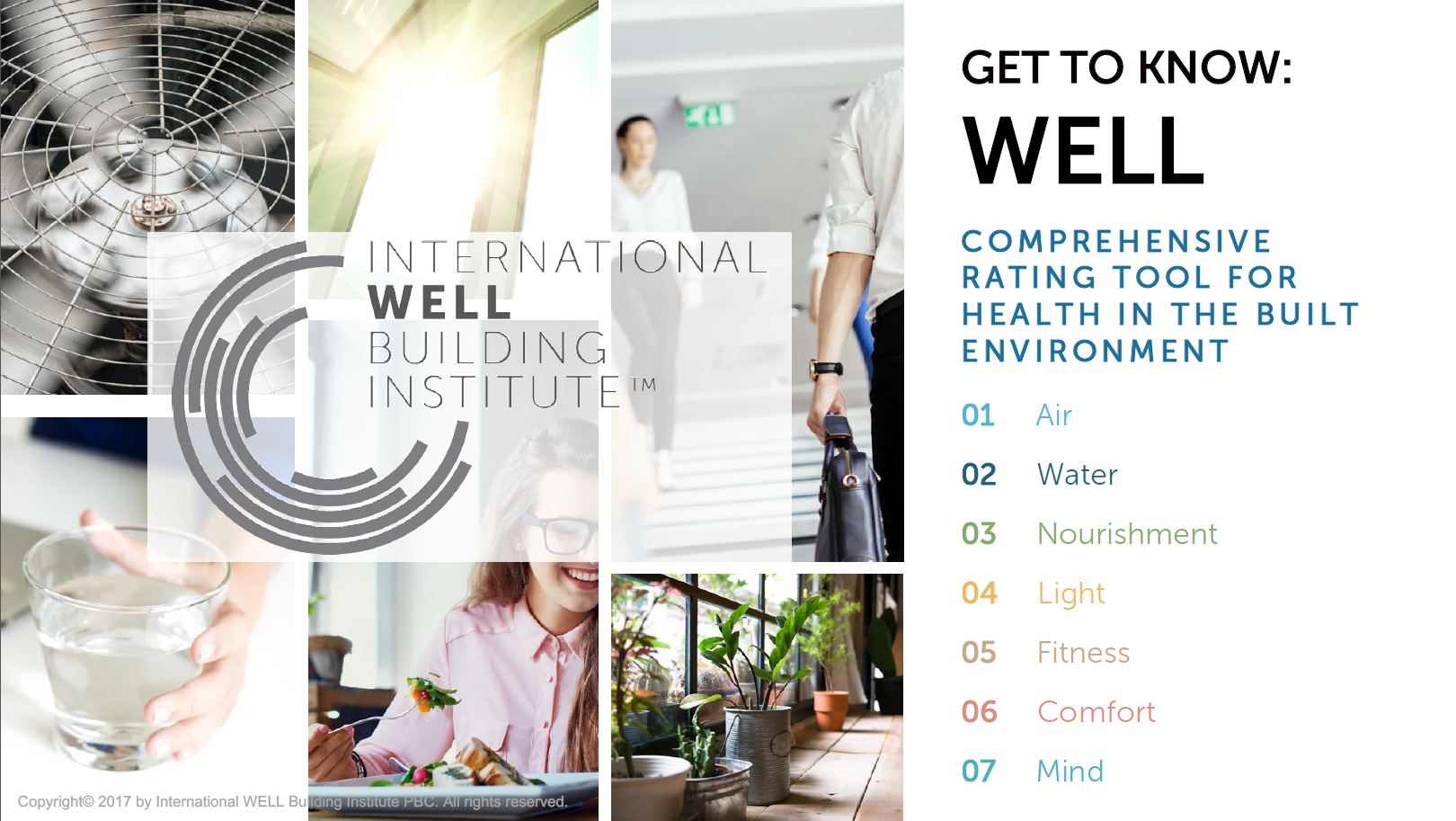 WELL Training - Course - Green Building Council Australia (GBCA)